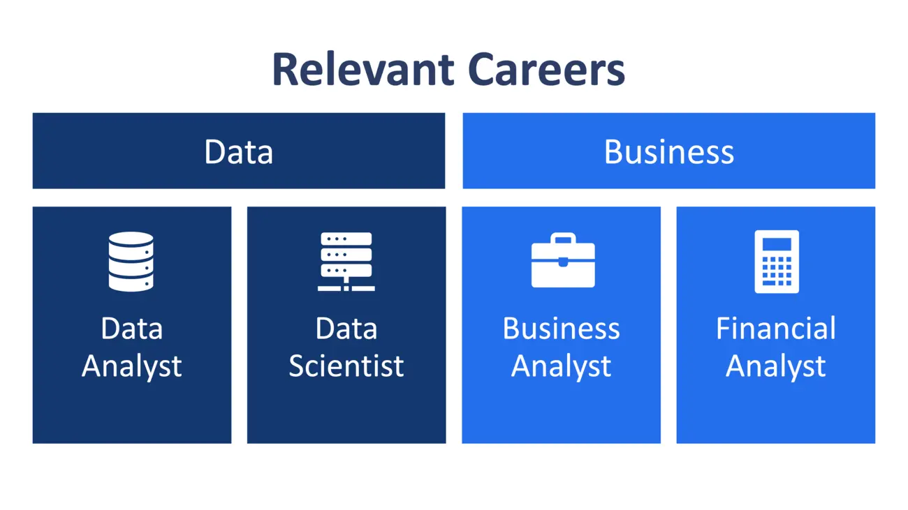Python For Data Analysis Course Career Principles 5785